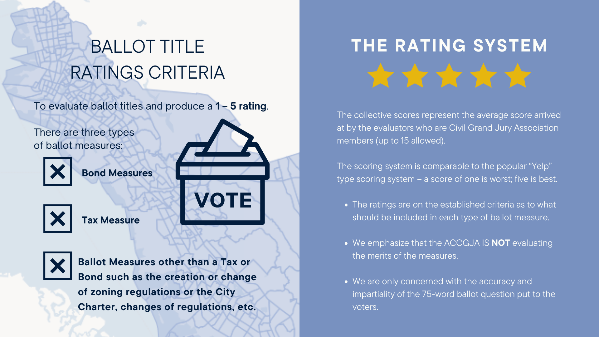 BALLOT WATCH DOG – CONTACT US WITH ANY QUESTIONS, OR COMMENTS